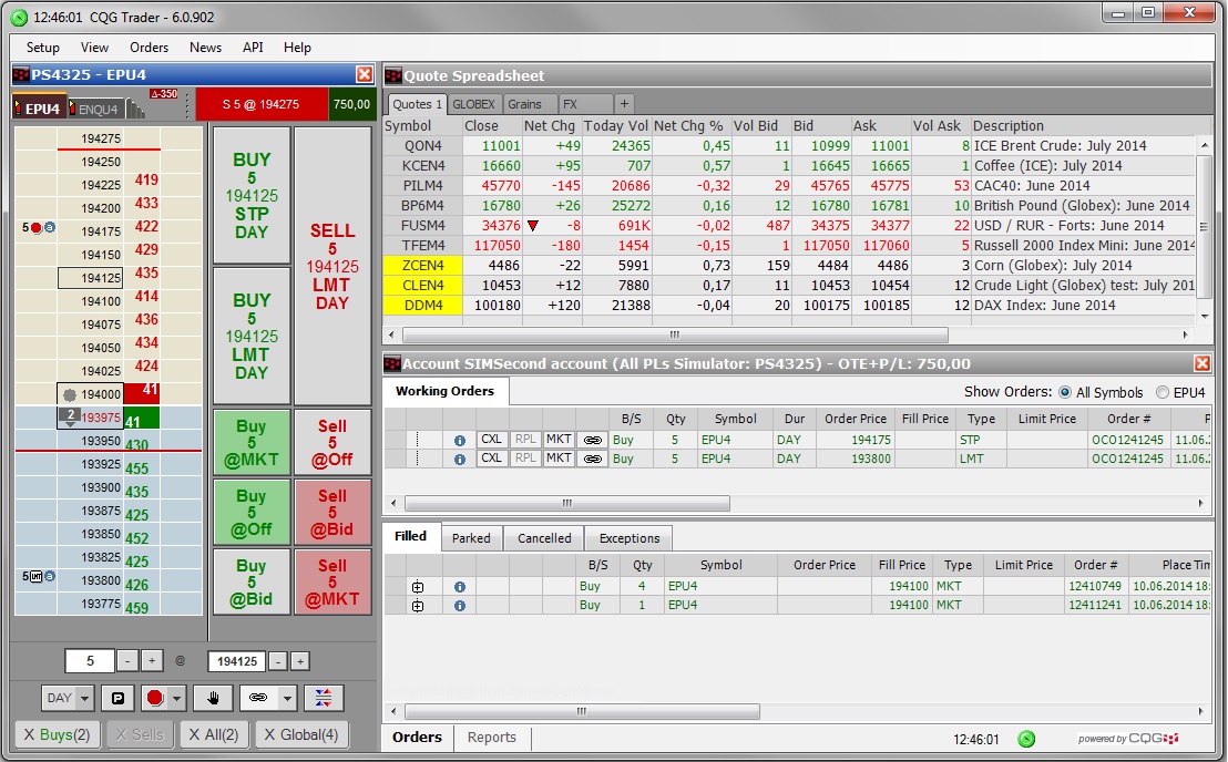 CQG Trading Platforms - Sweet Futures