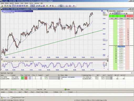 Patsystems - Sweet Futures