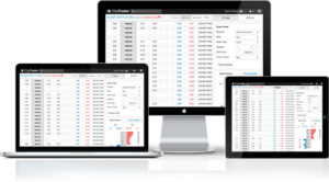 OptionsCity - Sweet Futures