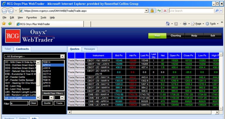 onyx_web - Sweet Futures