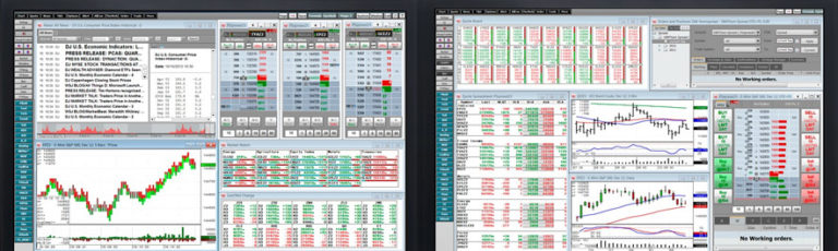 CQG Trading Platforms - Sweet Futures