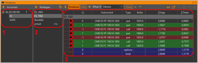 Option WorkShop Position Manager - Sweet Futures